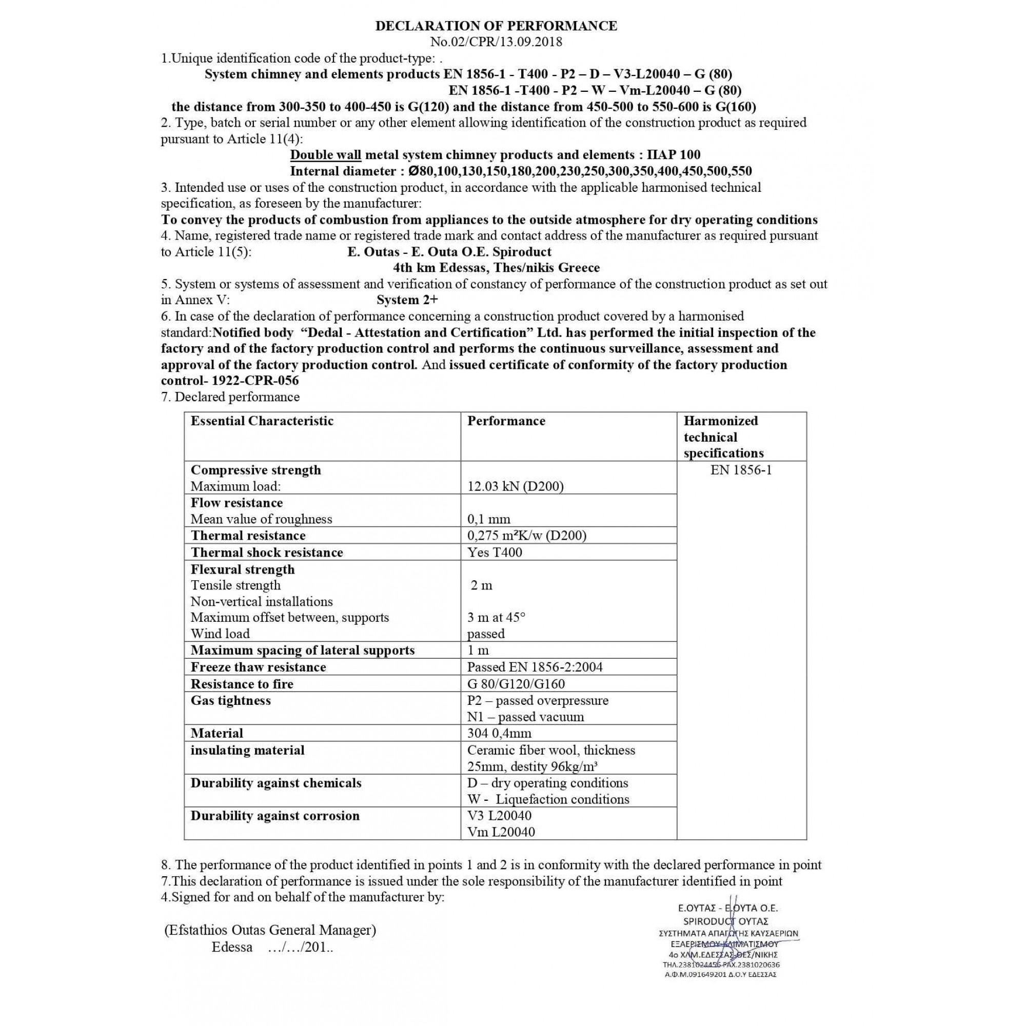 ᐉ Korstna komplekt pelletahjule, roostevaba teras, isoleeritud, Ф100 ...